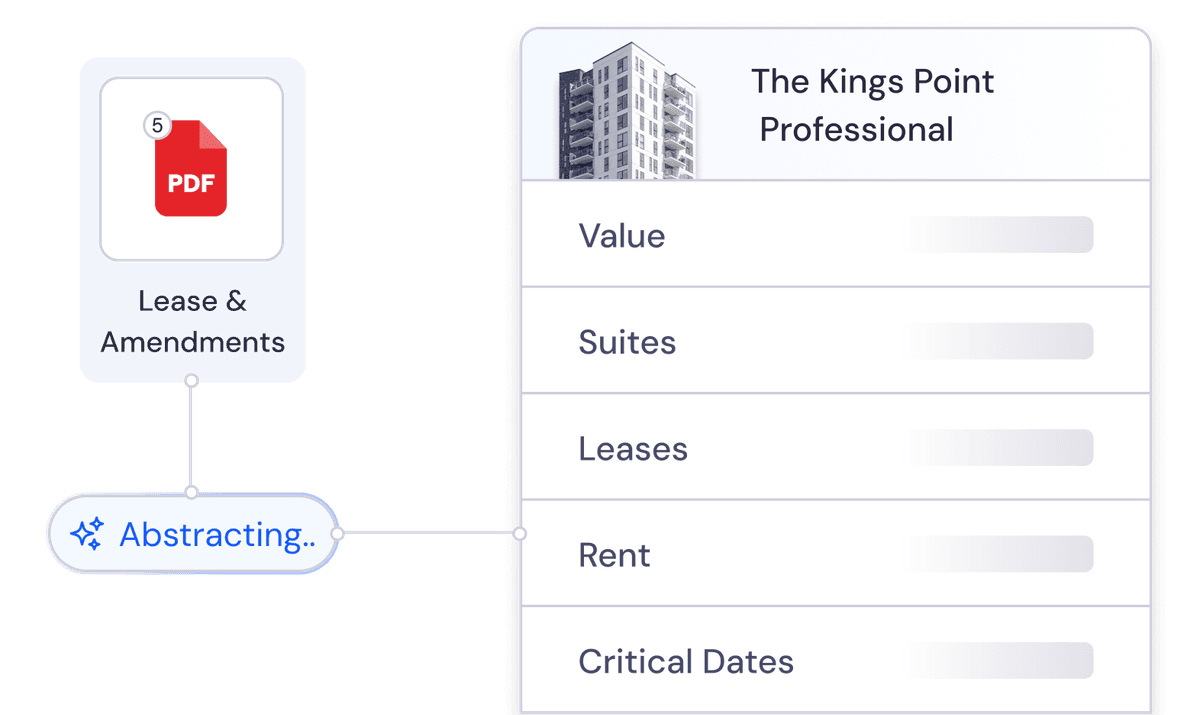Retrack — AI lease management & commercial real estate portfolio software